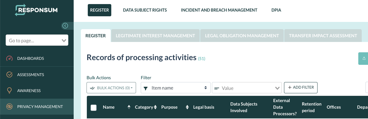 Streamlining Compliance with Privacy Management Software Solutions | DPAS